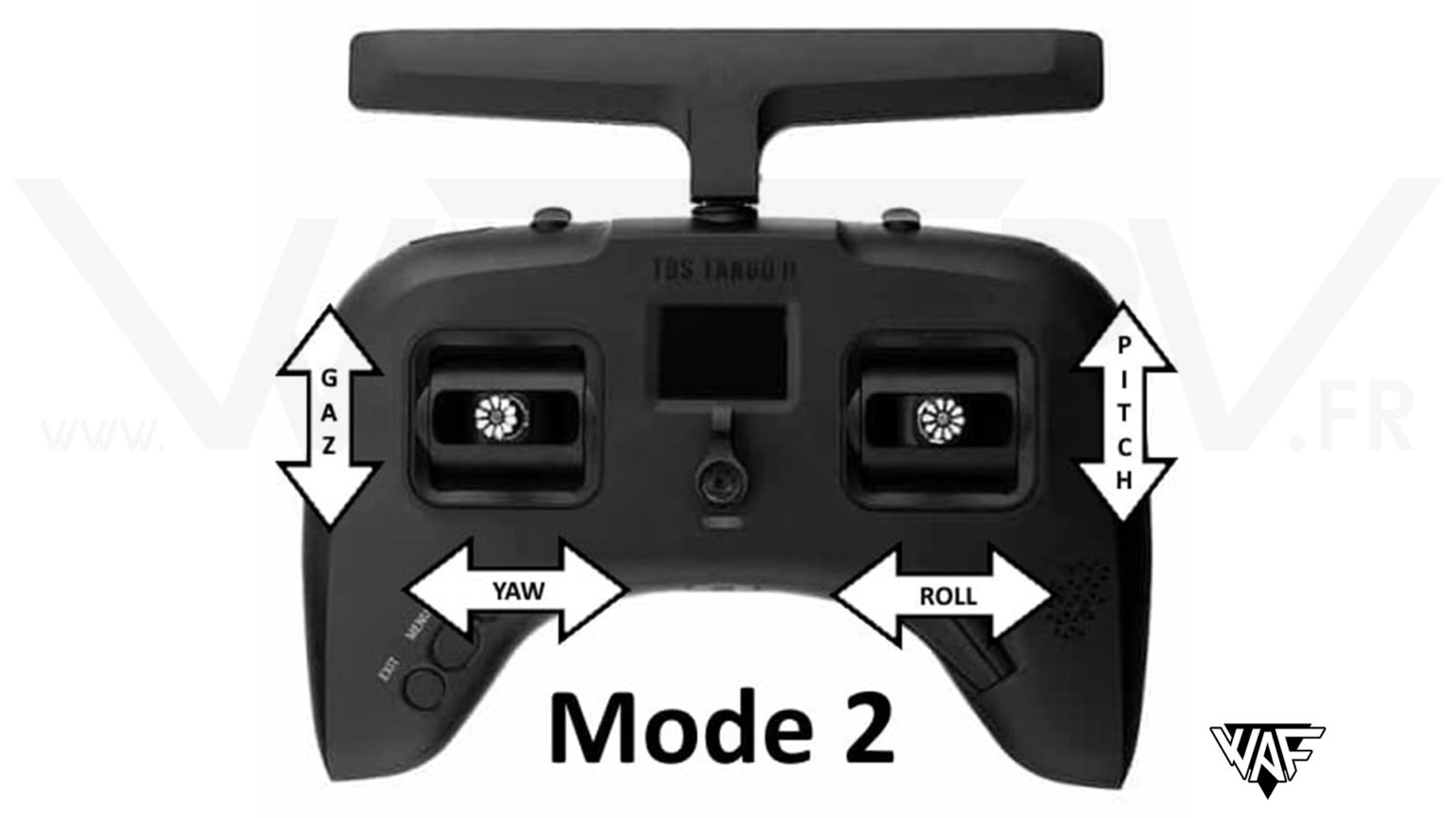 Débuter le drone FPV, le guide ultime de l'apprentissage à la pratique